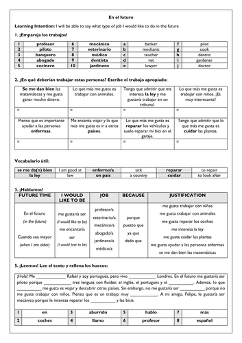 Jobs & Future Plans - Spanish GCSE (6 worksheets) | Teaching Resources