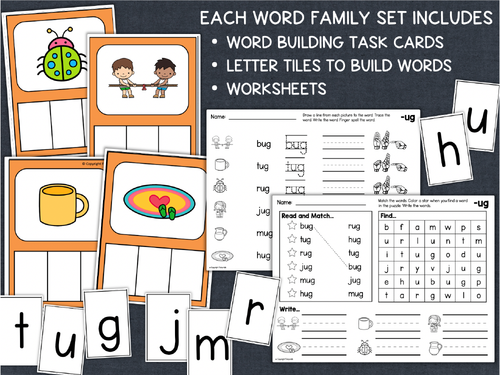 CVC Word Families Worksheets & Activities Short A E I O U Words ...