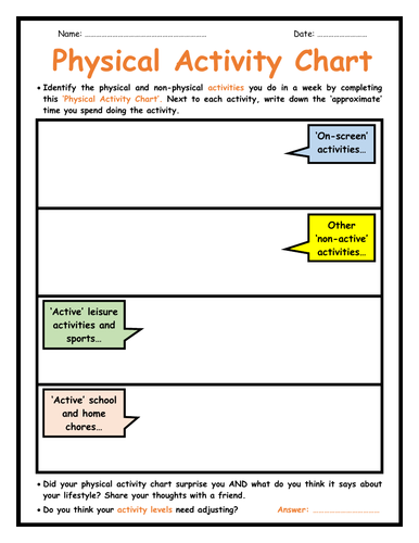 Health and Exercise - Lifestyle and Activity Levels | Teaching Resources