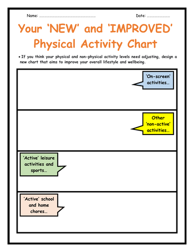 Health and Exercise - Lifestyle and Activity Levels | Teaching Resources