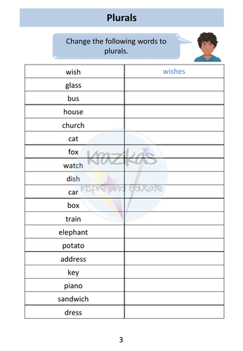 English Functional Skills - Entry Level 2 - Writing Workbook | Teaching ...