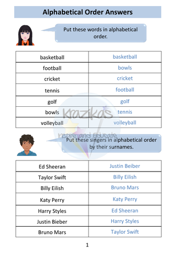 English Functional Skills - Entry Level 2 - Writing Workbook | Teaching ...