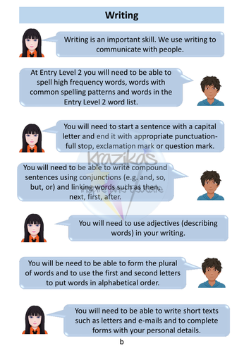 English Functional Skills - Entry Level 2 - Writing Workbook | Teaching ...