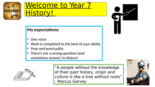 Year 7 What is History? | Teaching Resources