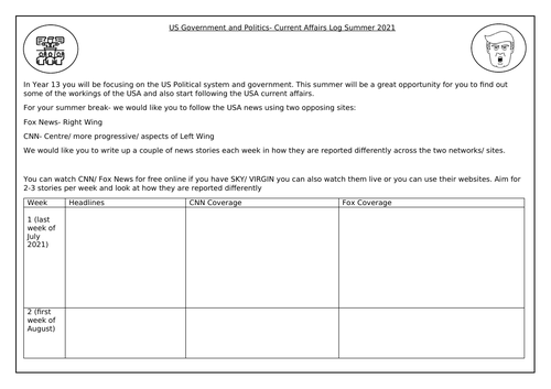 US Politics Current Affairs | Teaching Resources