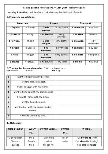 Viva 2 Holidays - Mis vacaciones (8 Worksheets) Spanish KS3 | Teaching ...