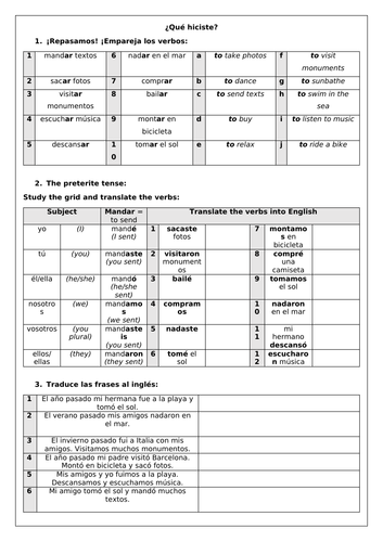 Viva 2 Holidays - Mis vacaciones (8 Worksheets) Spanish KS3 | Teaching ...