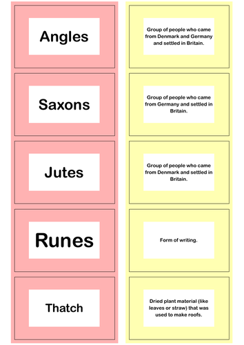Vocab Card Game Anglo Saxons | Teaching Resources