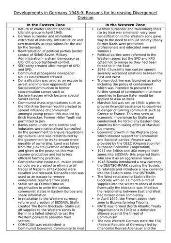 The German Democratic Republic GDR Topic 1 | Teaching Resources