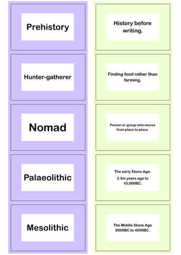 Vocab Card Game Stone Age to Iron Age | Teaching Resources