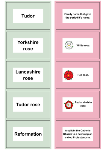 Vocab Card Game Tudors | Teaching Resources