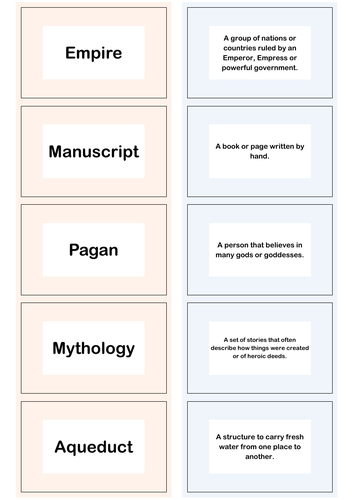 History Vocab Card Game Year 5 | Teaching Resources
