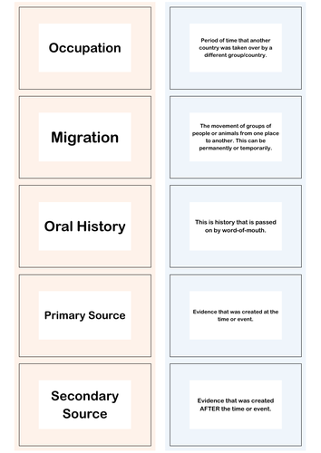 History Vocab Card Game Year 6 | Teaching Resources