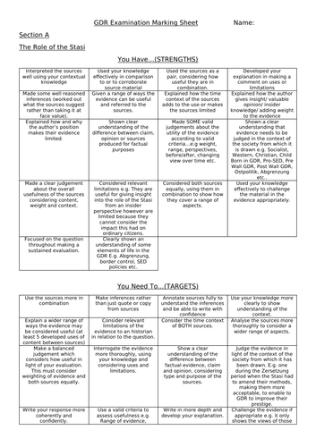 Edexcel German Democratic Republic Lessons Topic 3 | Teaching Resources