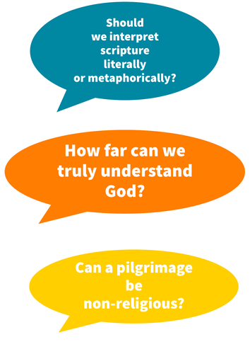 World Religions Display Posters | Teaching Resources