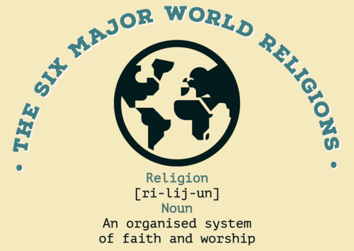 World Religions Display Posters | Teaching Resources