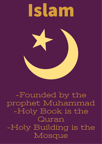 World Religions Display Posters | Teaching Resources