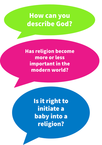 World Religions Display Posters | Teaching Resources