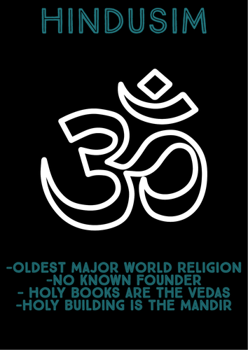 World Religions Display Posters | Teaching Resources