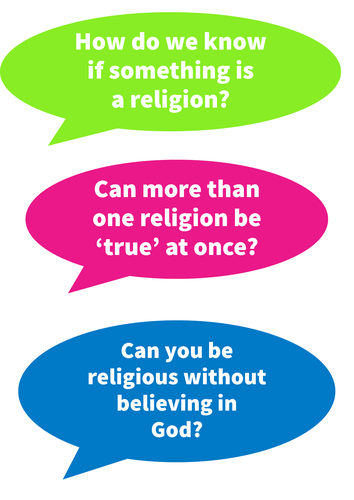 World Religions Display Posters | Teaching Resources