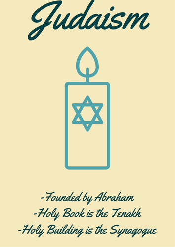 World Religions Display Posters | Teaching Resources