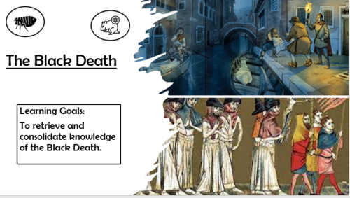 The Black Death retrieval pack | Teaching Resources