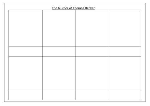 The Murder of Thomas Beckett | Teaching Resources