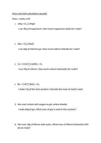 Mass and mole calculations | Teaching Resources