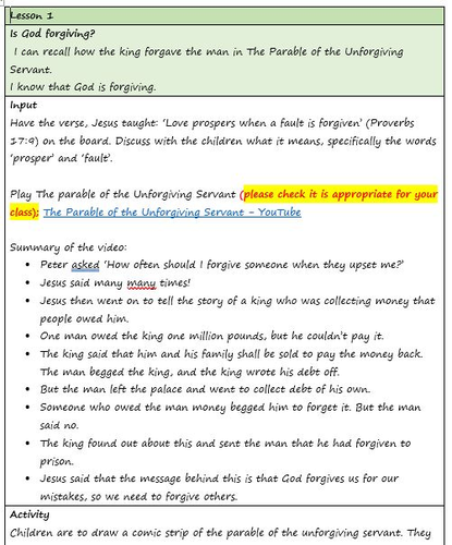 RE - KS1 - Forgiveness (2 lessons) | Teaching Resources