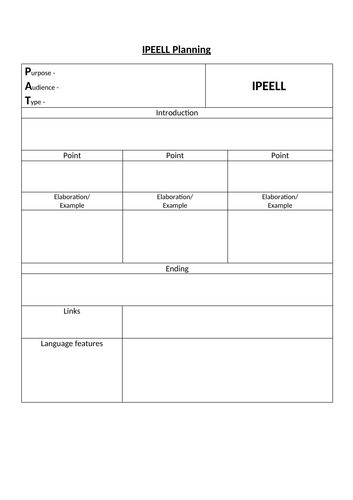 Howard Carter - Finding Tutankhamun - Newspaper Writing | Teaching ...