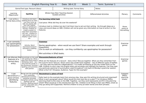 Charles Darwin Diary Writing | Teaching Resources