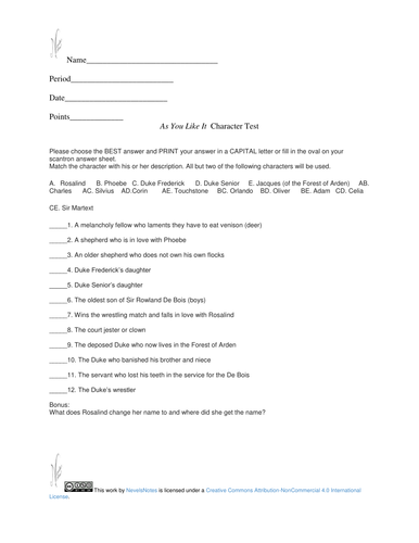 "As You Like It" unit of work | Teaching Resources