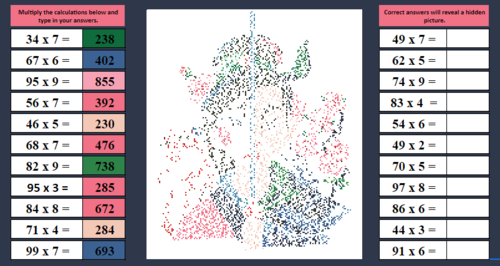 2-digit by 1-digit Multiplication Pixel ART - Warrior Princess ...