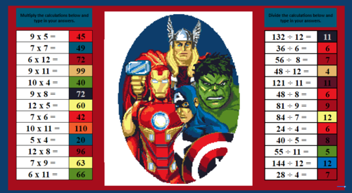 Multiplication and Division to 12 - Pixel Art Superheroes | Teaching ...
