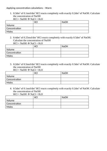 Concentration calculations GCSE Warm, hot and scorching | Teaching ...