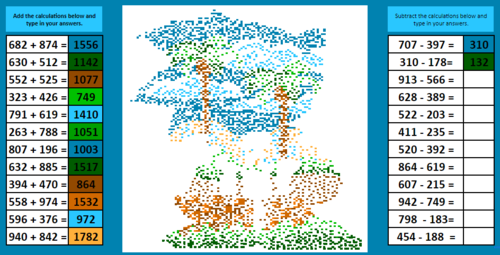 3-digit Addition and Subtraction - Pixel Art Gaming Fan Art | Teaching ...