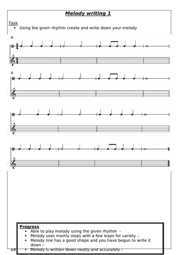 Melody Writing | Teaching Resources