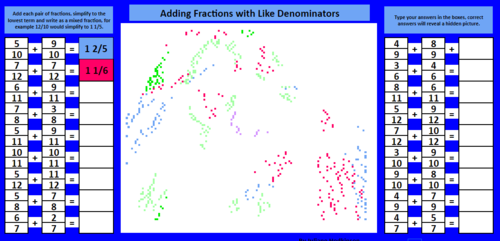 Adding Fractions with like Denominators Pixel Art - Majestic Lion ...