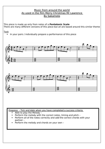 Pentatonic piece | Teaching Resources