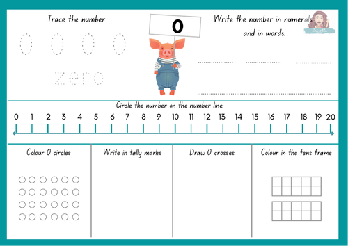 Number Boards | Teaching Resources
