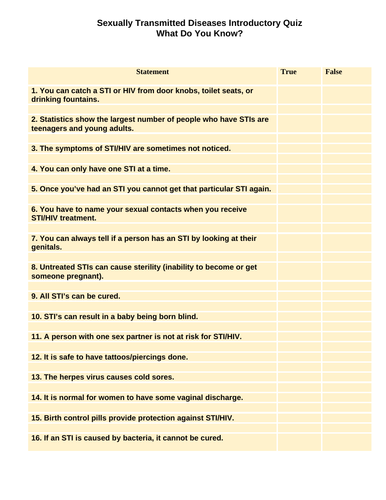 Sex Education Modules Linked To Statutory Guidance For Ks3 And Ks4 Teaching Resources