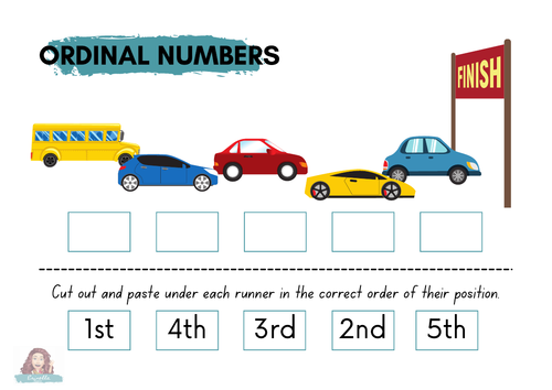 Ordinal numbers | Teaching Resources
