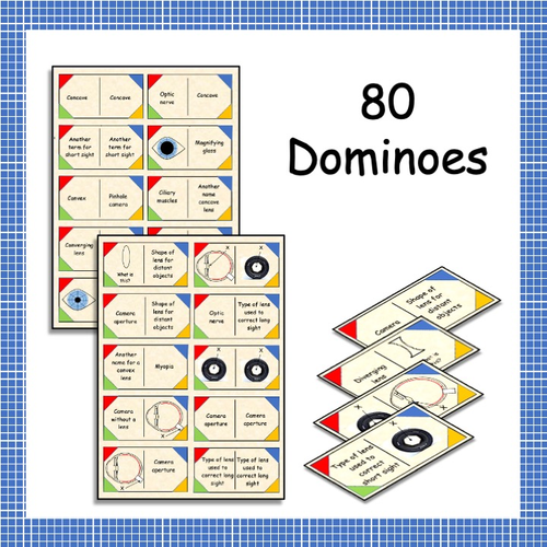 Light - Lenses, the Eye, Pinhole Camera and the Camera - Dominoes Game ...