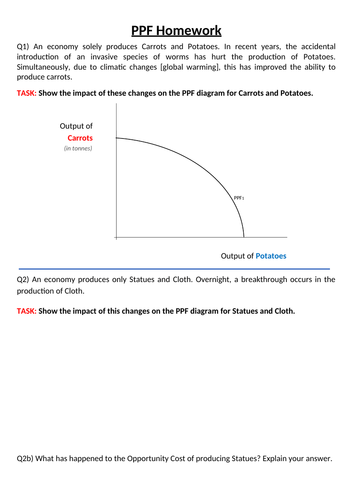 PPF Student Work Booklet / Worksheets (for Edexcel & AQA) | Teaching ...