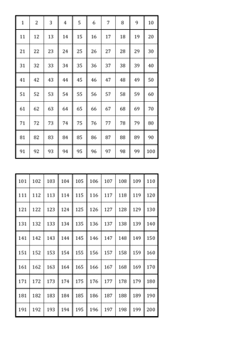 0 - 1,200 number grid | Teaching Resources