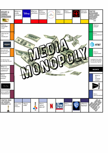 Media Industries Monopoly | Teaching Resources