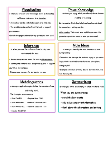 Active Literacy Comprehension Strategy Mini Cards | Teaching Resources