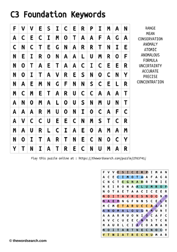 C3 Combined Chemistry Keyword Revision | Teaching Resources