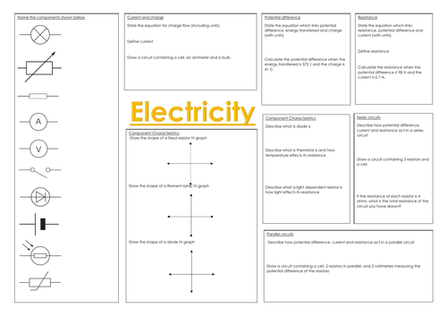 Electricity - end of topic revision - AQA KS4 Physics | Teaching Resources