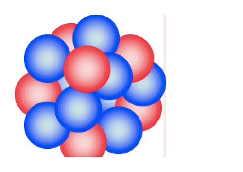 The Atom - Science/Chemistry Display | Teaching Resources